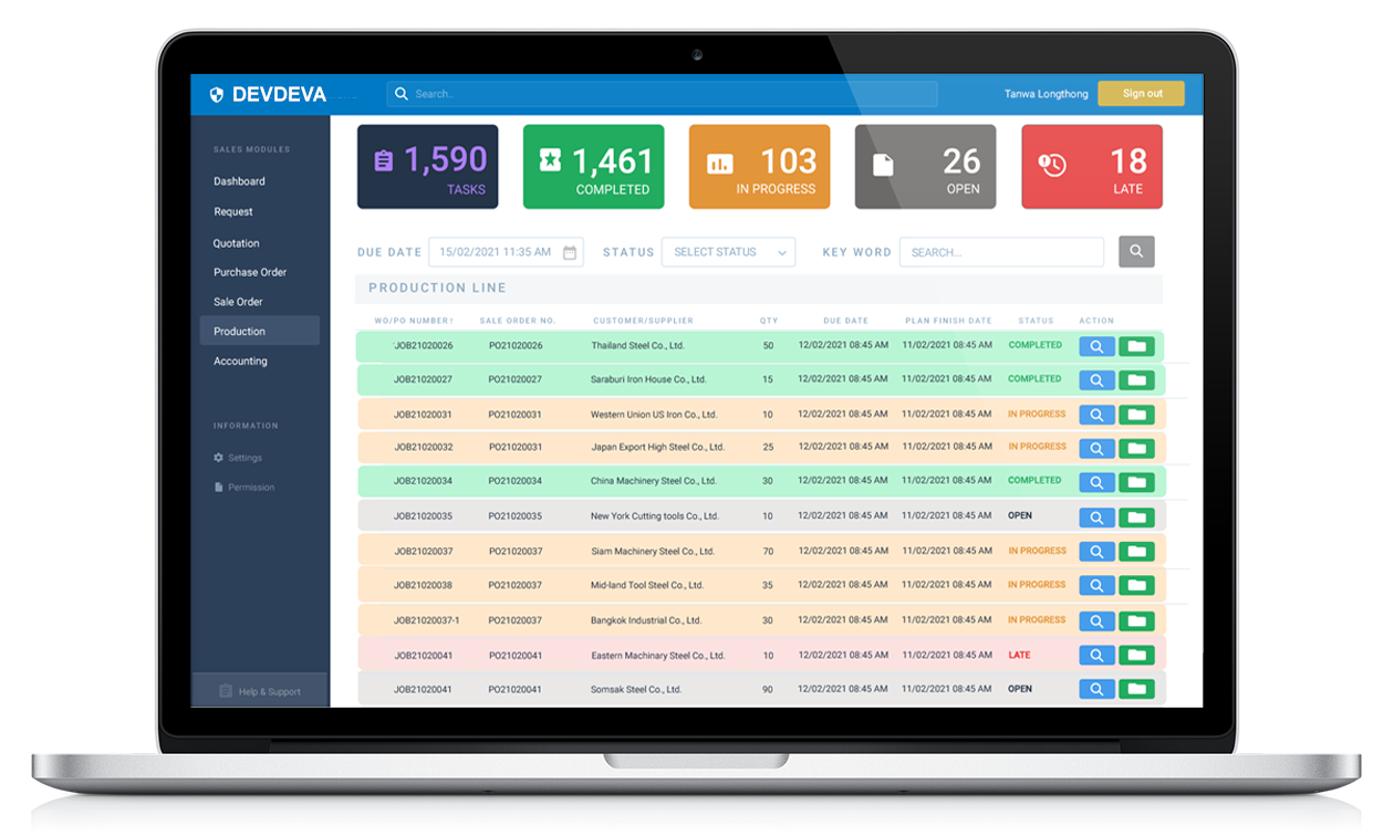 Steel Menufacturing Software - DEVDEVA